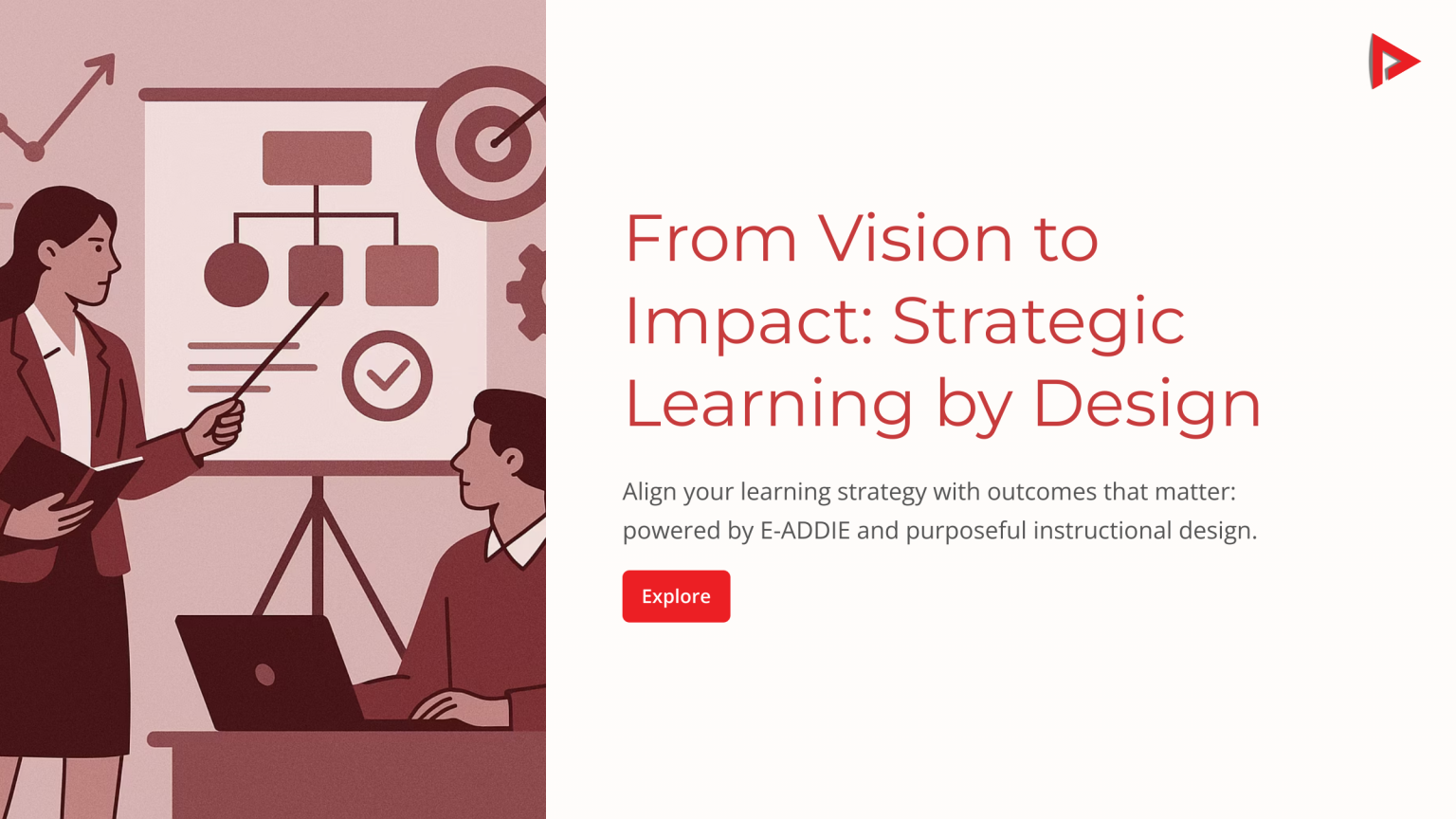 Aligning Instructional Design Strategy with Organisational Outcomes